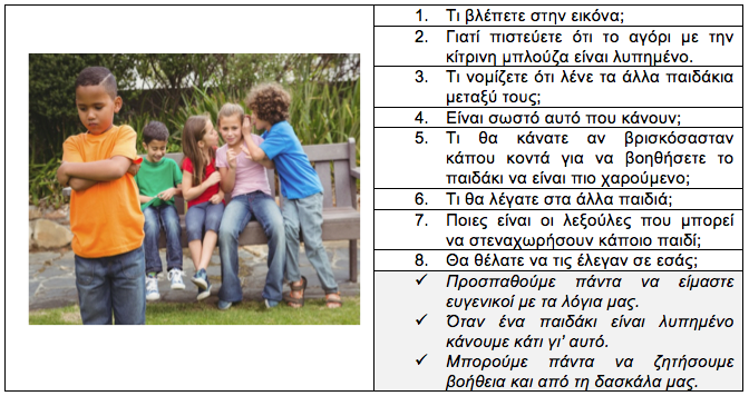 Σχολικός εκφοβισμός Δραστηριότητες, φύλλα εργασίας & καρτέλες | ΔΙΠΤΥΧΟ