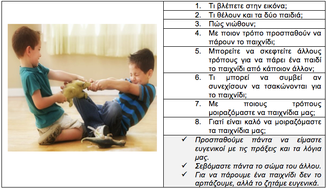 Σχολικός εκφοβισμός Δραστηριότητες, φύλλα εργασίας & καρτέλες | ΔΙΠΤΥΧΟ